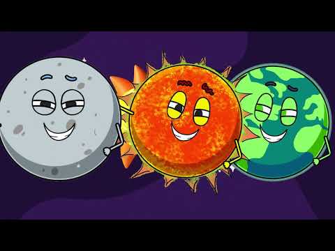 Güneş Sistemi Şarkısı 🪐 Gezegenlerin İsimleri