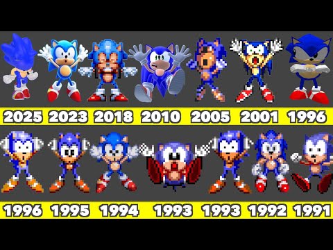 Evolution of Sonic Time Over Game Graphics In SEGA and Nintendo Games (1991~2025)