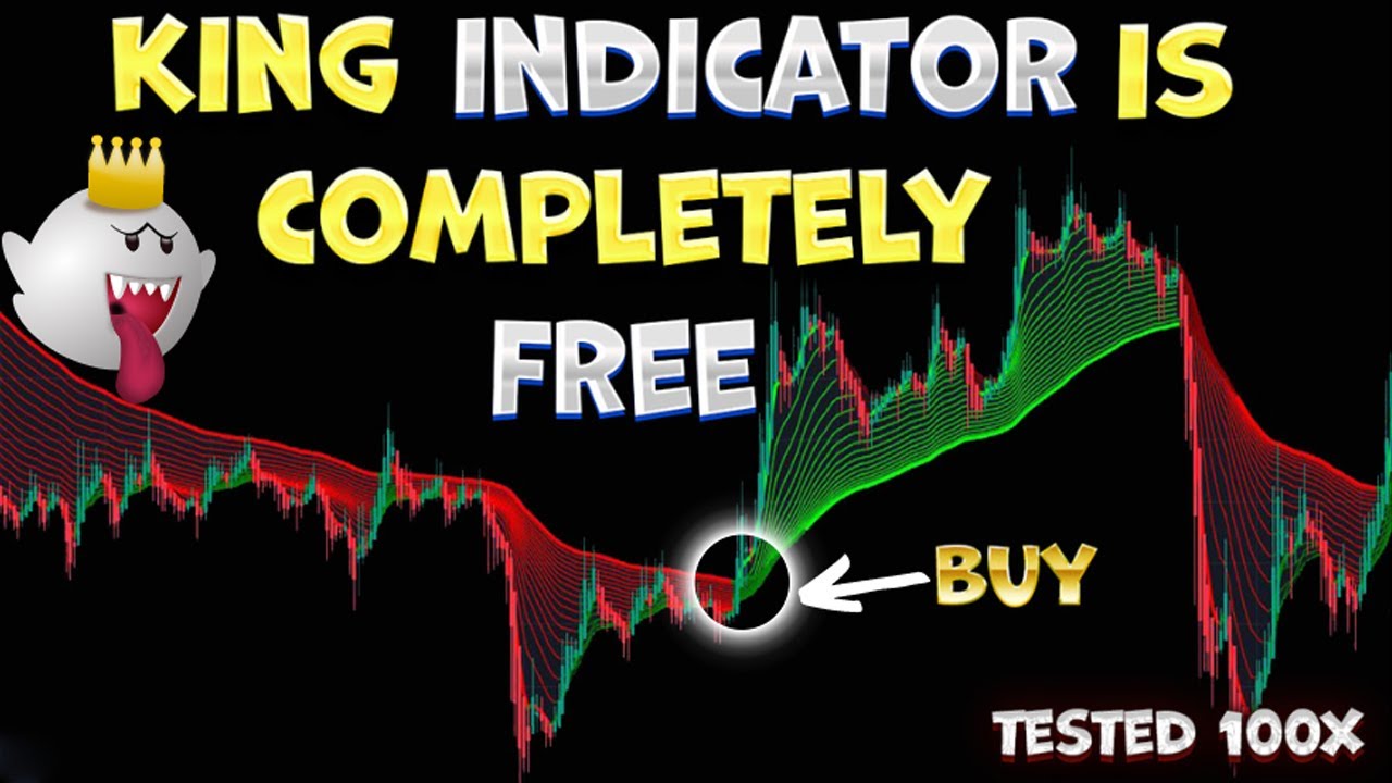 I found KING of the best tradingview indicators(High Winrate) - YouTube