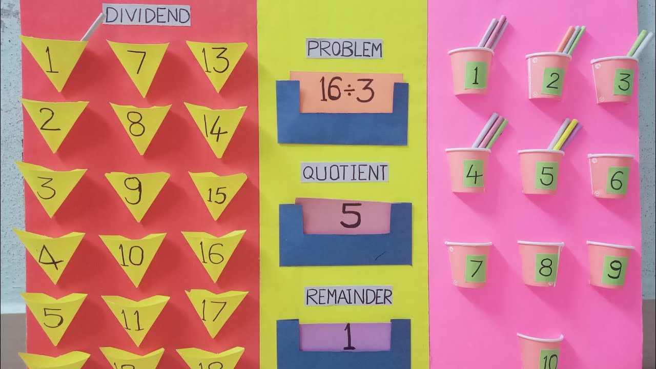 DIVISION MACHINE - YouTube