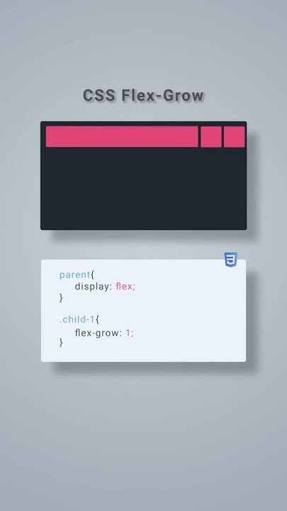 Css Flex Grow 💀💀💀🔥🔥 Css Coding Trend Programmer Tutorial Foryou
