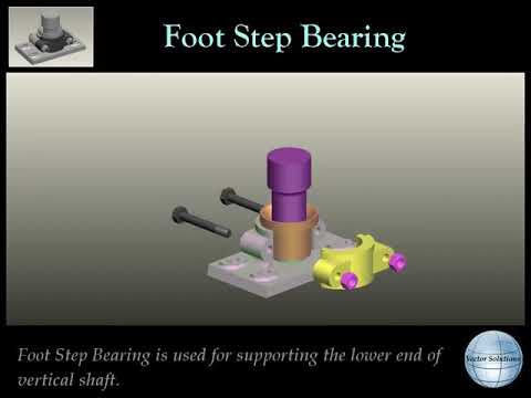 Foot step bearing - YouTube