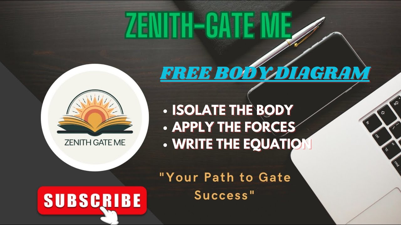 GATE EXAM ME | FBD | CONCEPT & QUESTION SERIES PART-4 |CVL|XE |GATE PYQ ...