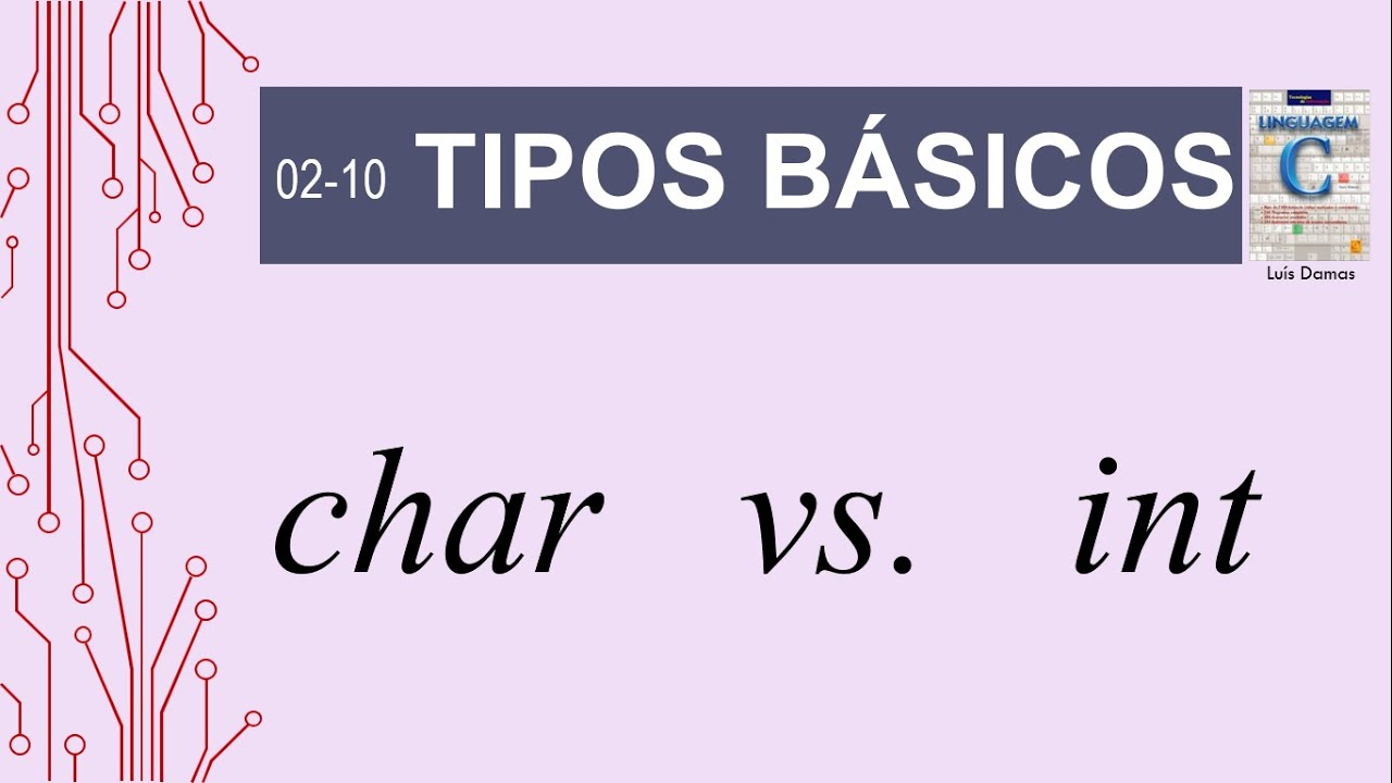 Tipos Básicos de Dados - 10: char vs. int - YouTube