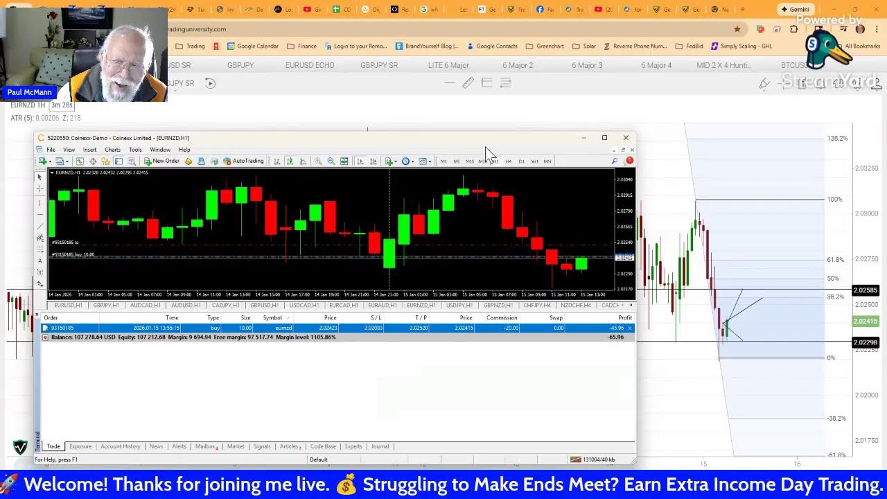 Trade Profitably, Consistently, & Easily - Live Forex Trading: Real ...