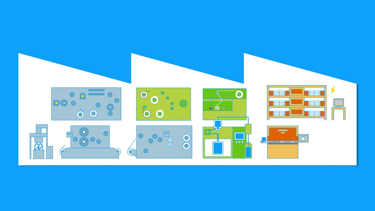 LIB Battery manufacturing process - YouTube