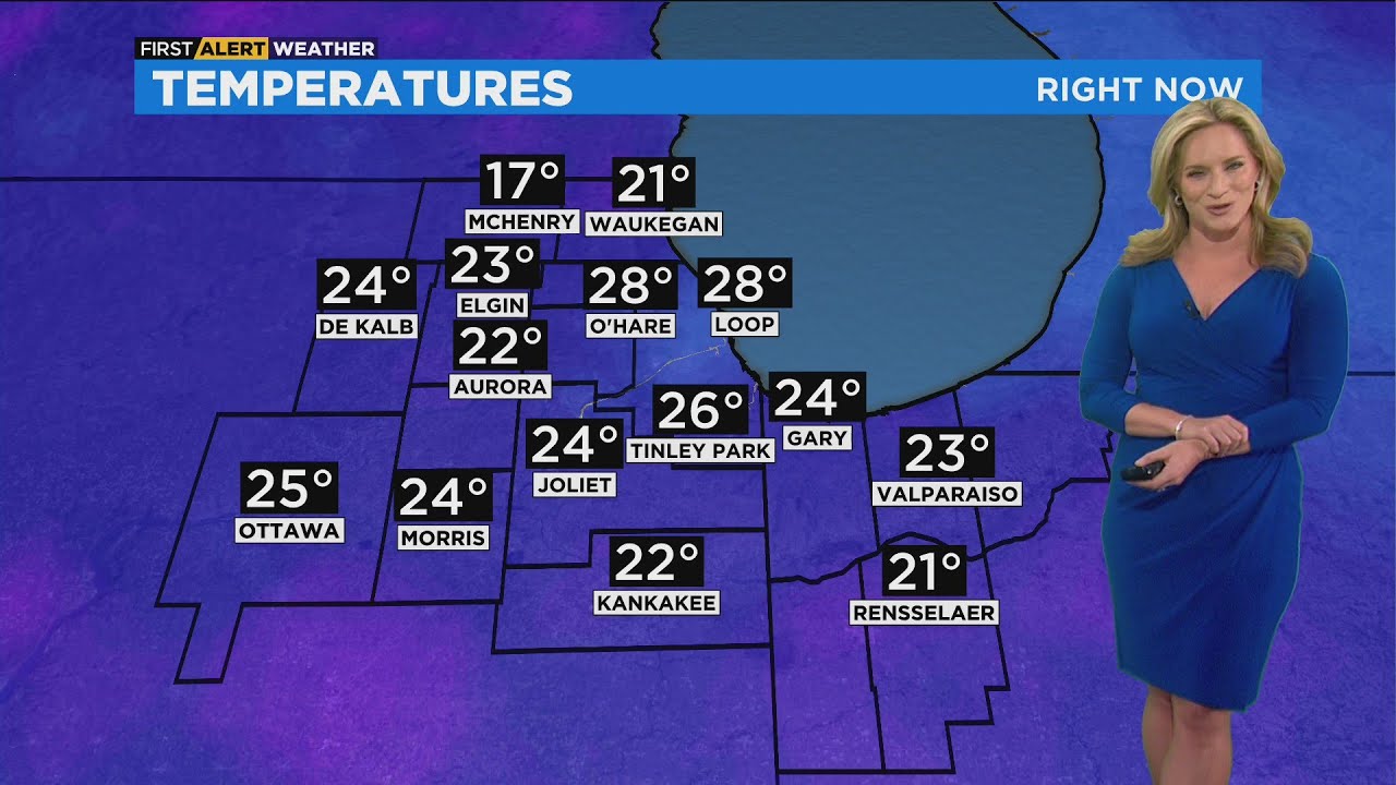 Chicago First Alert Weather: Cold week ahead - YouTube