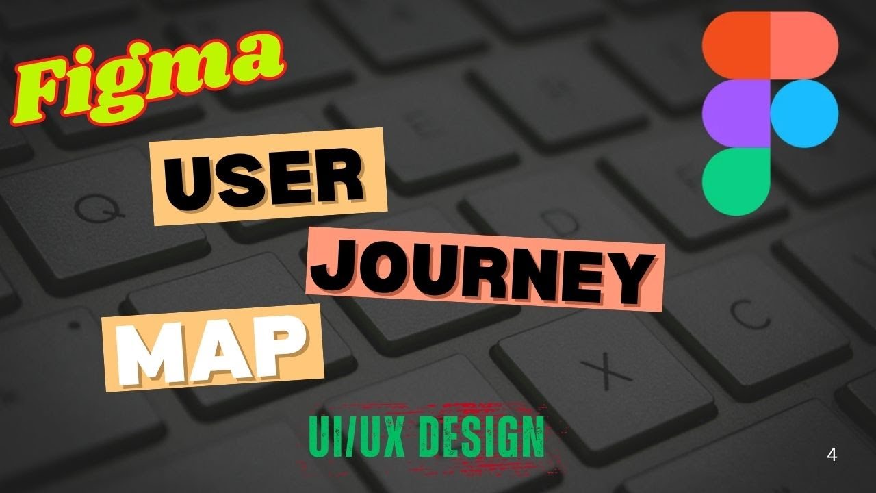 Creating a User Journey Map in Figma | Visualize UX Like a Pro! 🗺️ ...