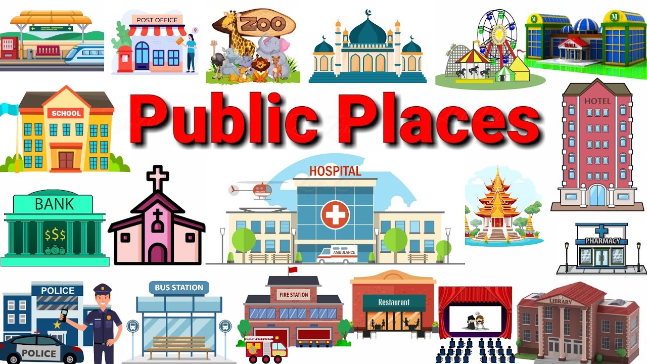 Public Places Name In English With Pictures |Public places in English ...