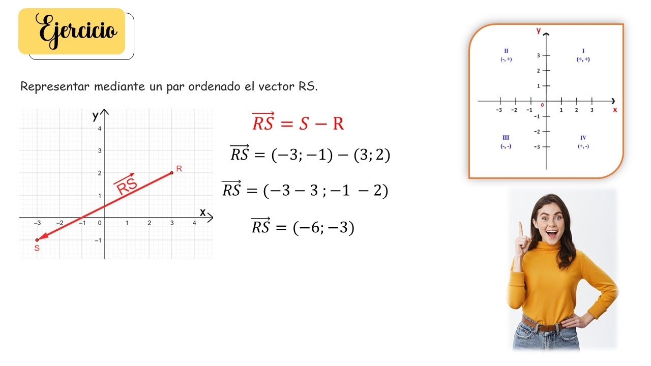 Vectores parte 2 / par ordenado de un vector / suma y resta de un ...