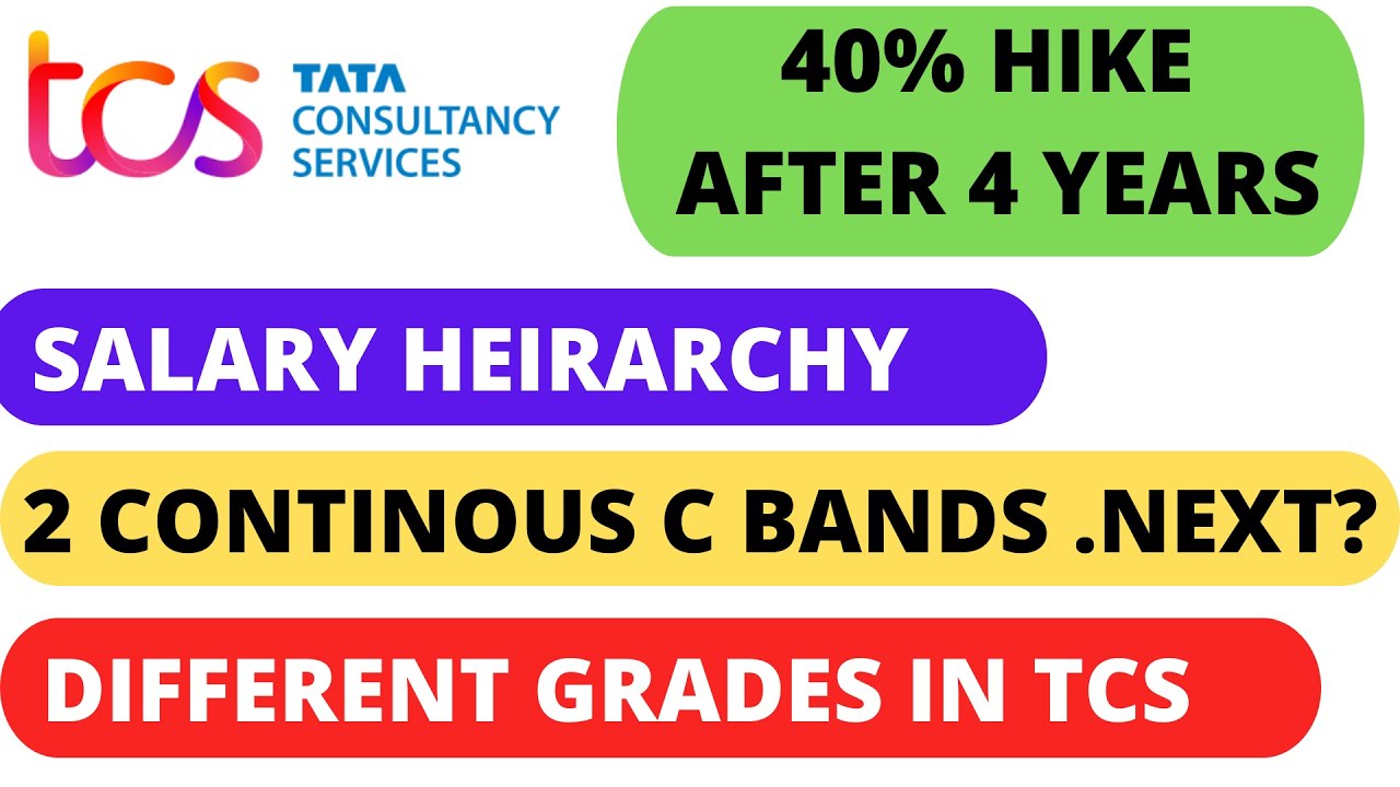 SALARY HEIRARCHY IN TCS SALARY HIKE AFTER 1 YEAR IN TCS SALARY salary-heirarchy-in-tcs-salary-hike-after-1-year-in-tcs-salary