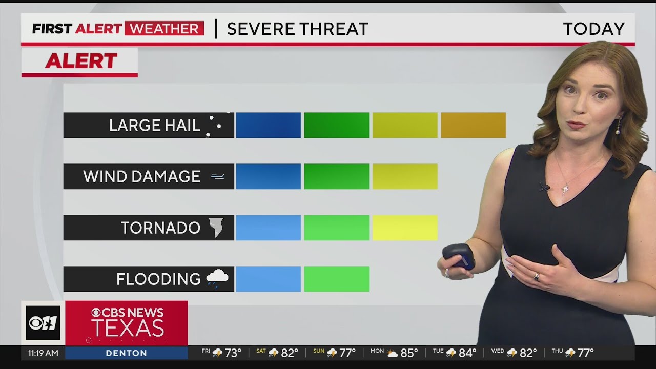 Large hail remains biggest threat in Friday storms - YouTube