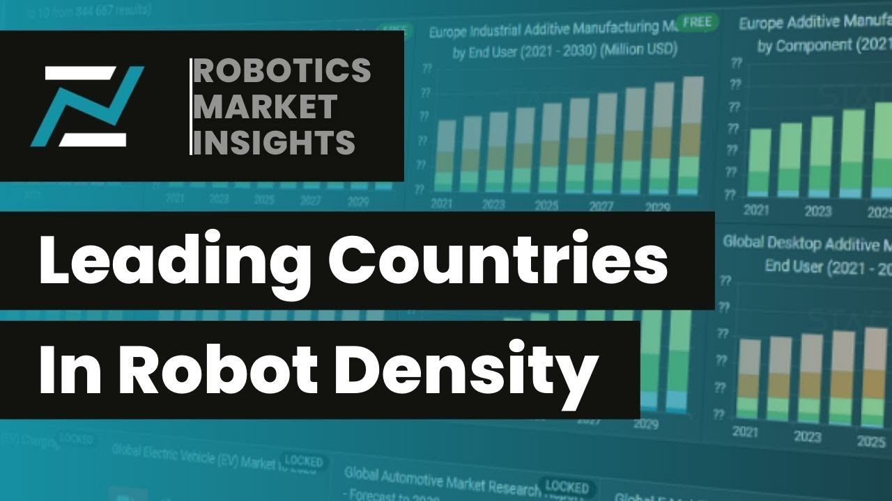 Leading Countries in Robot Density | Robotics Market Insights - YouTube