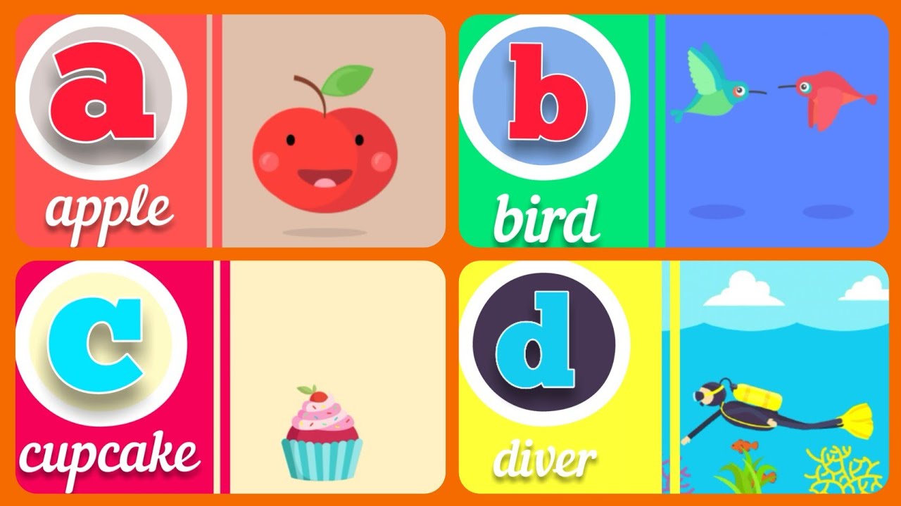 Abc for kids -abc Flashcards Alphabet - small Letters for toddlers ...