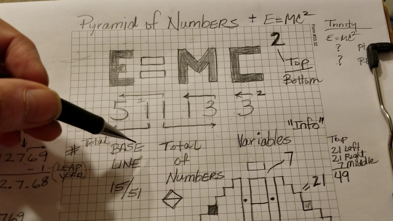 EMC2 Method of Numbers - 4A - YouTube