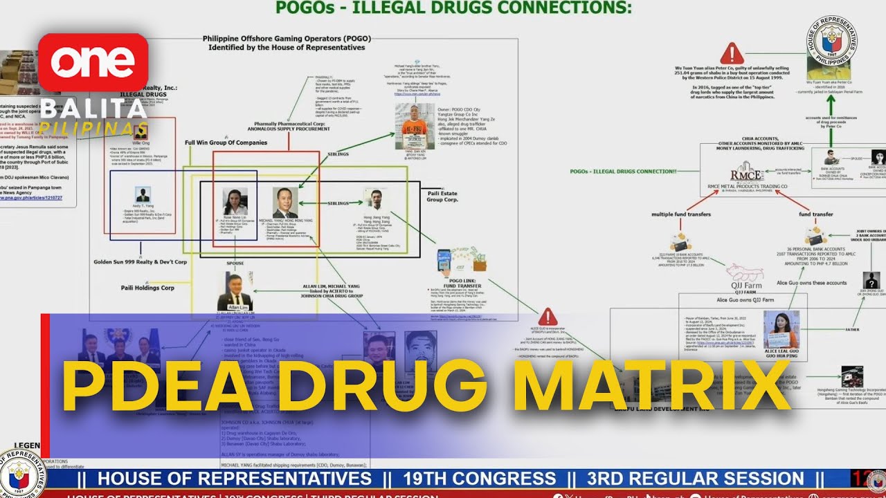 #OBP | Kaugnayan ng POGO at iligal na droga, sentro ng PDEA drug matrix ...