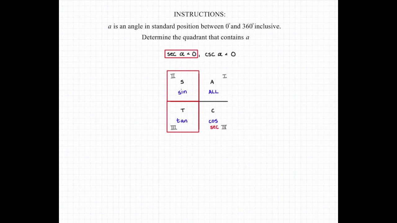 Determining Quadrants 3A - YouTube