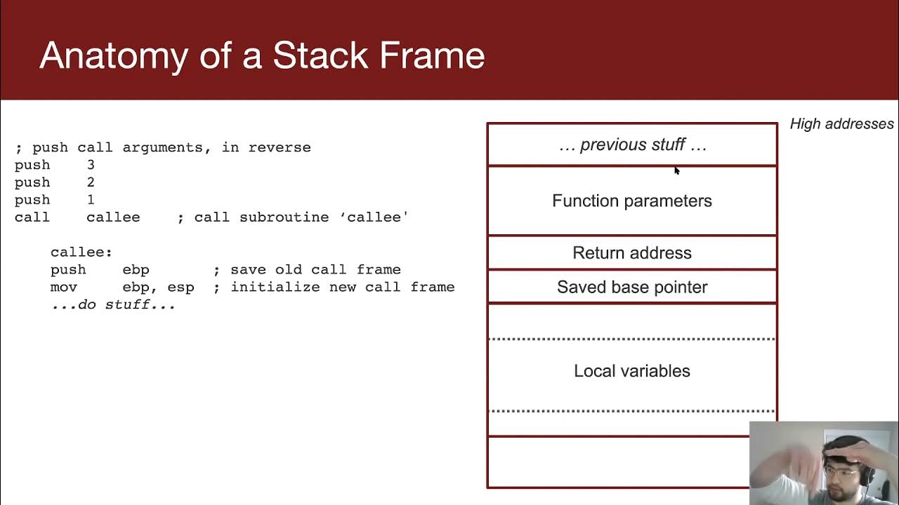 Lecture 1: Welcome to CS 110L | CS 110L, spring 2021 (Safety in Systems ...