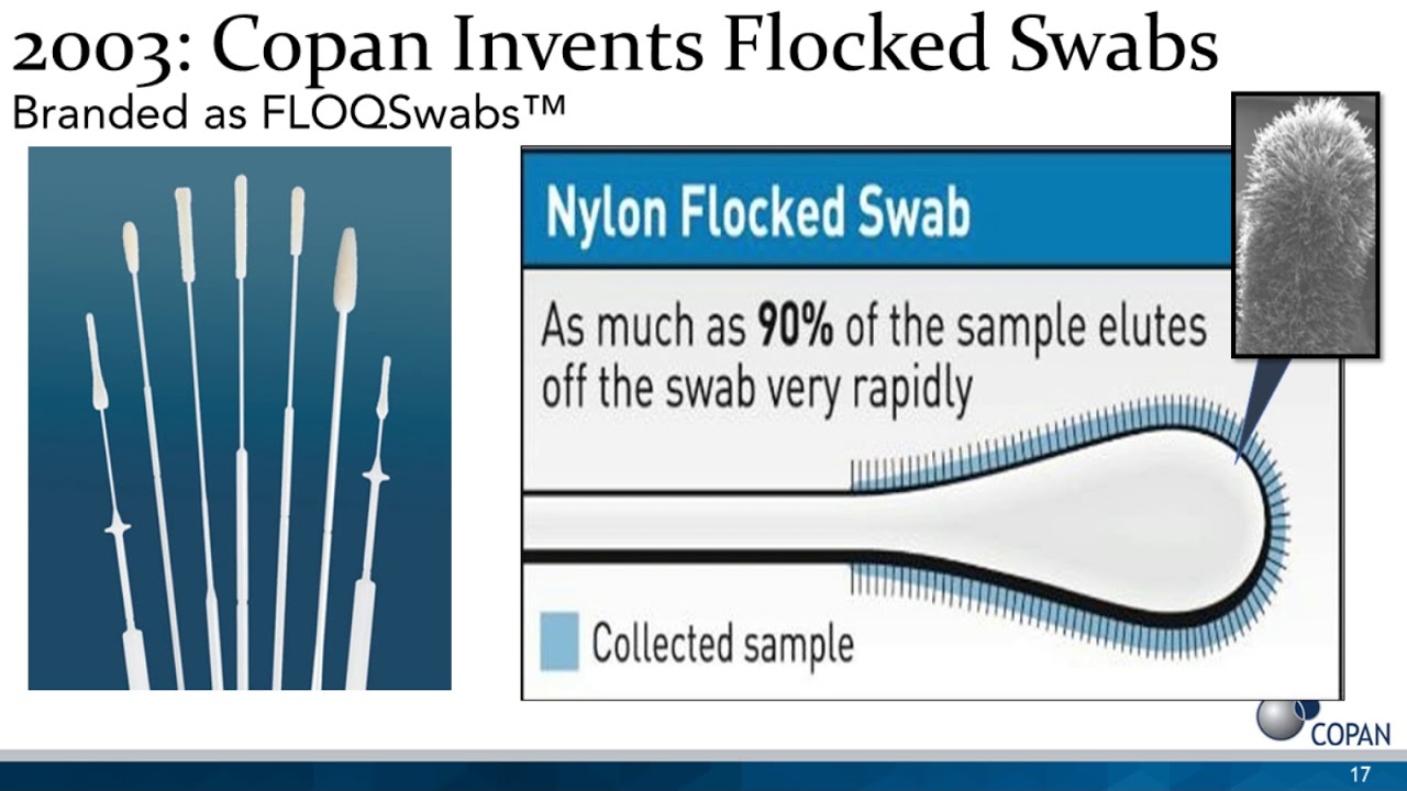 Liquid Based Microbiology: Simplify Sample Collection and Transport to ...