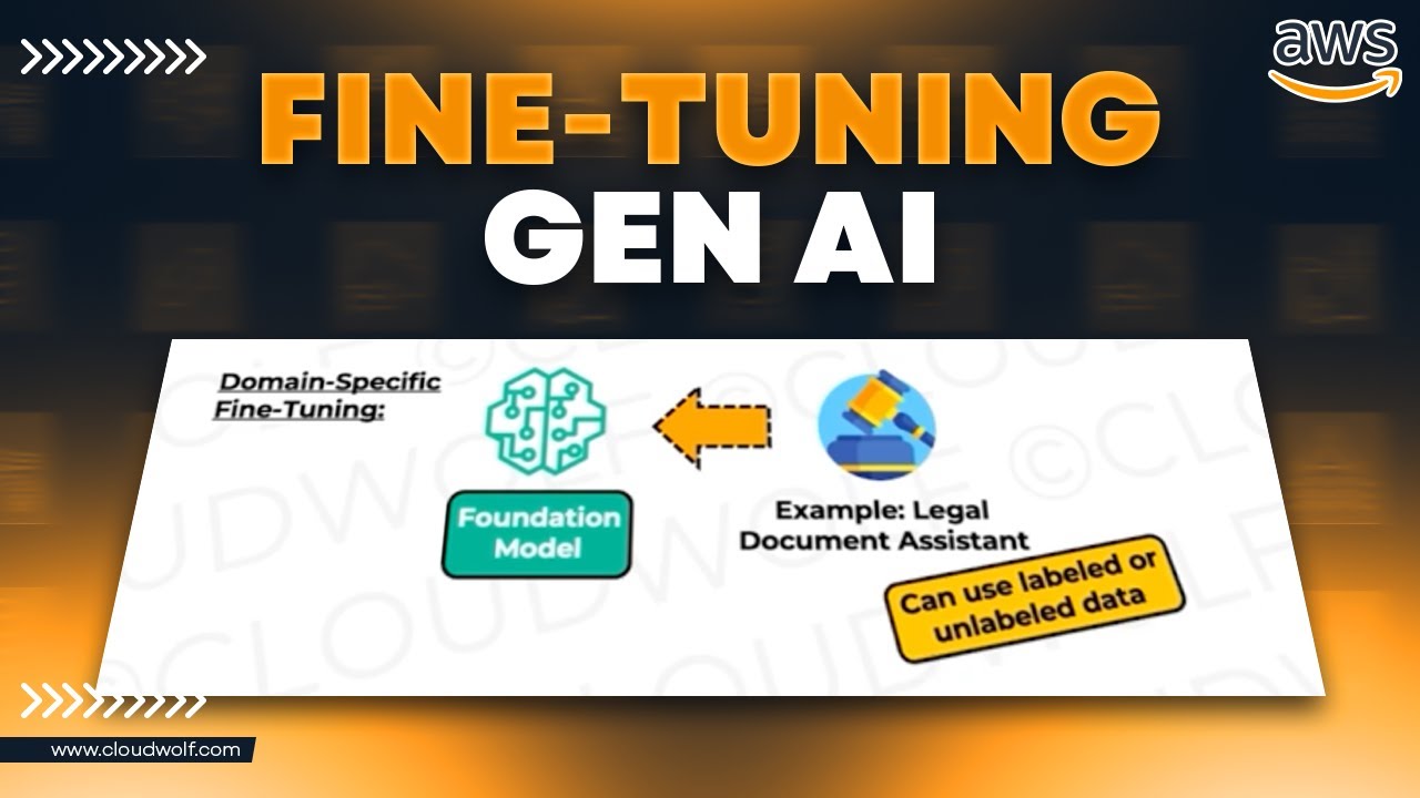 How AI Learns: The Science Behind Fine-Tuning Foundation Models - YouTube