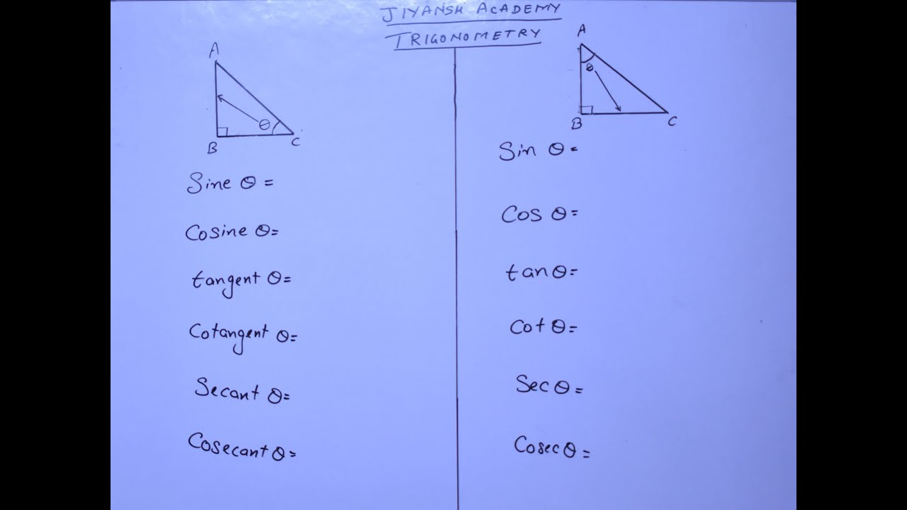 Trigonometry Trigonometric Ratios And Identities With Proof Of The Formulas And Table With