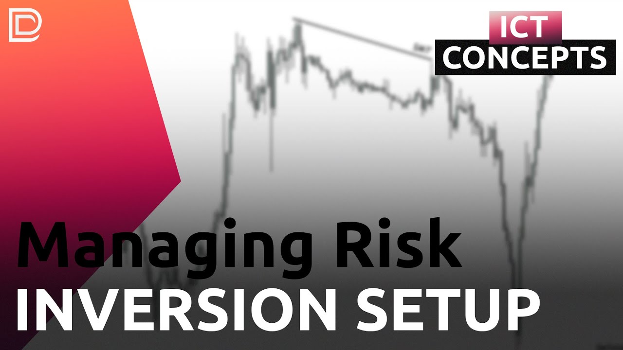 How to Manage Risk Properly with the Inversion Setup - YouTube