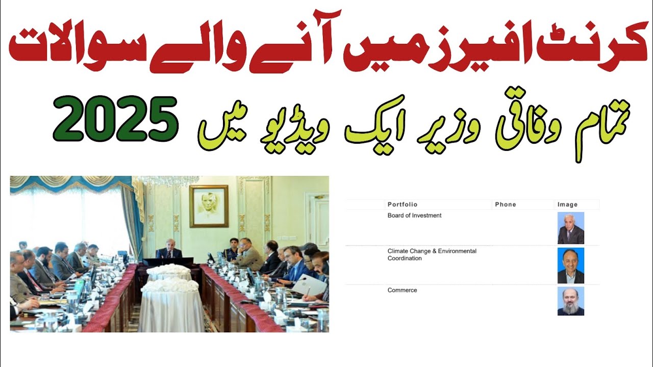 Federal Ministers of Pakistan || Current Affairs Question 2025 - YouTube