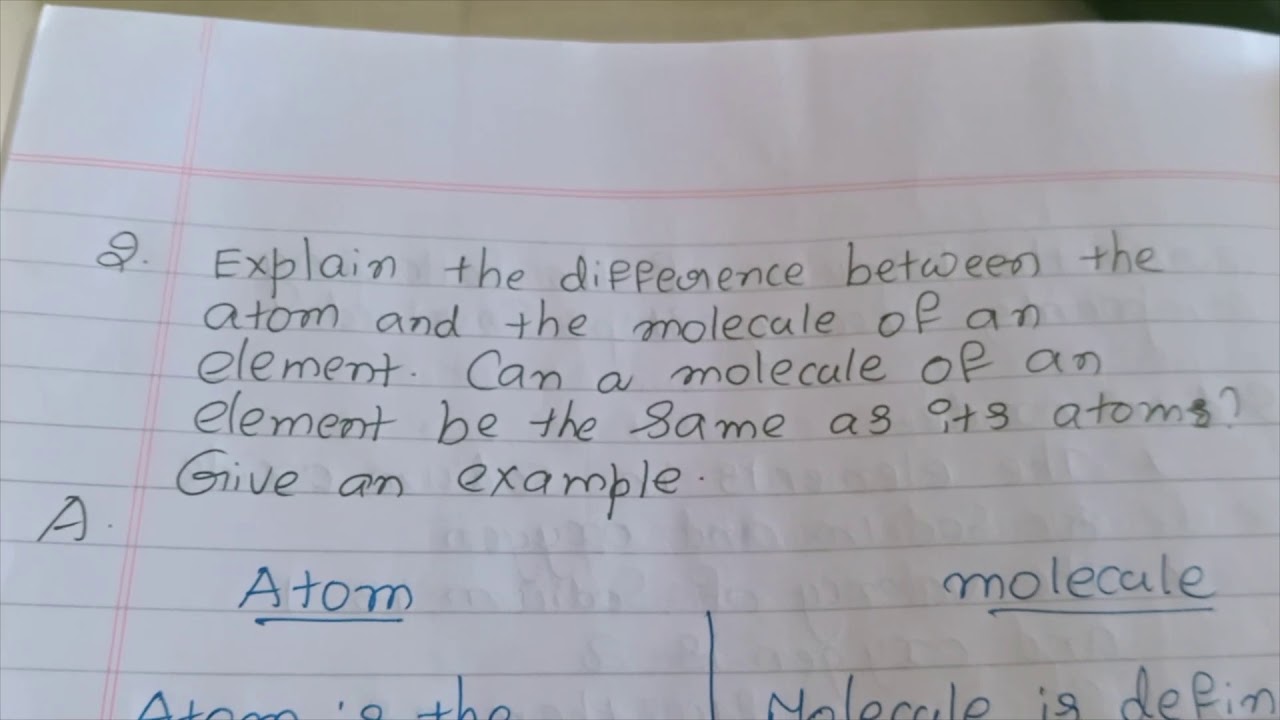 Structure Of Matter Chapter 3 Living Science Class 7 Ratna Sagar CBSE structure-of-matter-chapter-3-living-science-class-7-ratna-sagar-cbse
