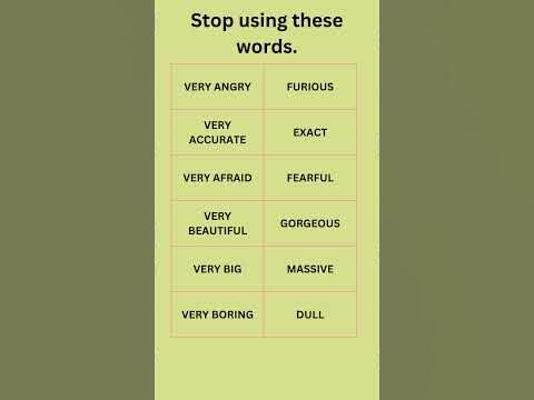 Stop using these words - YouTube