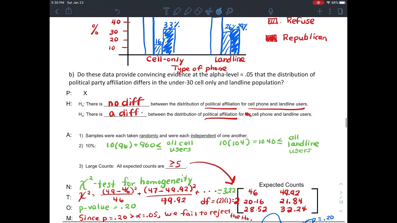 11.2B Video AP Stats (Chi-Square Test for Independence) - YouTube