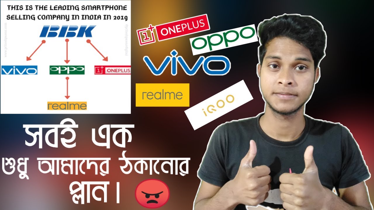 BBK Electronics business strategy | Secret of oppo, vivo, Realme, OnePlus and iqoo - YouTube