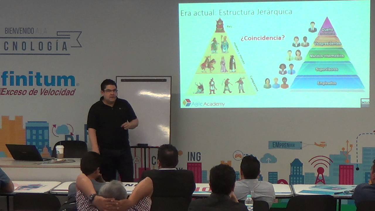 Management 3.0: El nuevo paradigma empresarial - YouTube