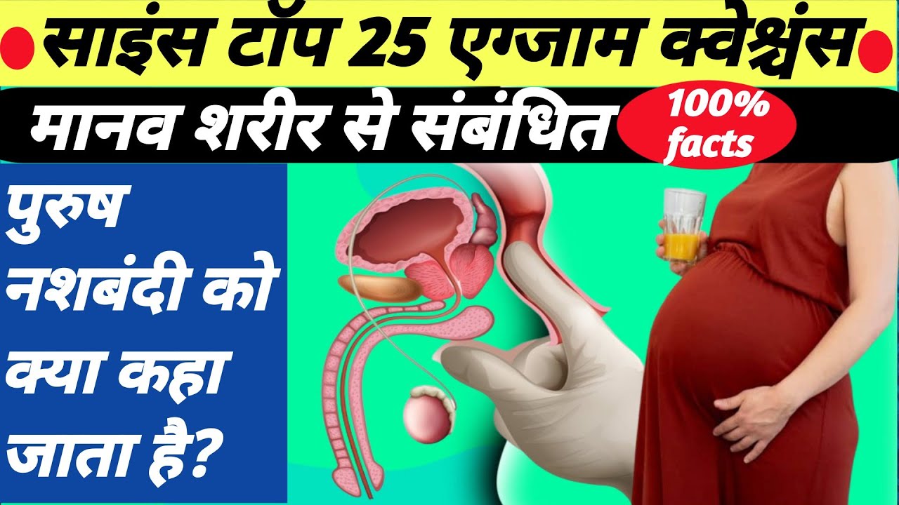 GK In Hindi ||Human reproduction || GK Questions|| Bio||GK Questions ...