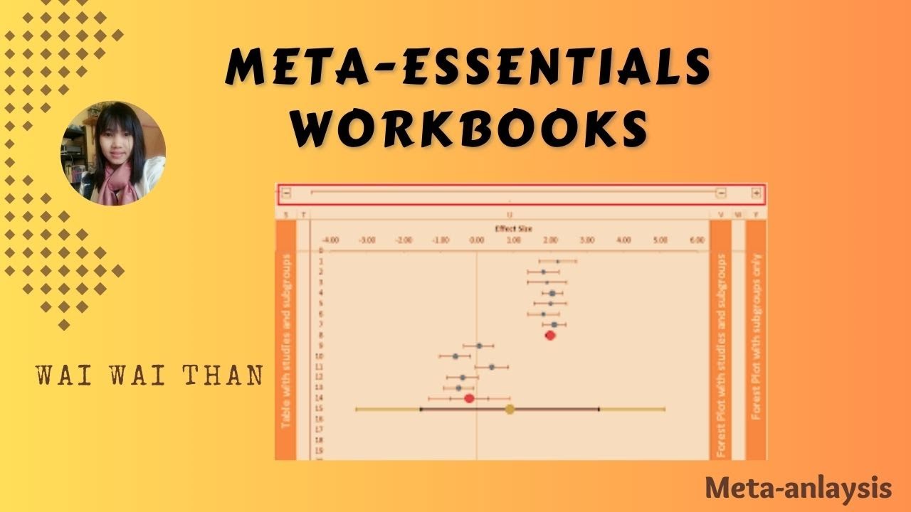 Meta-Essentials Workbooks - YouTube