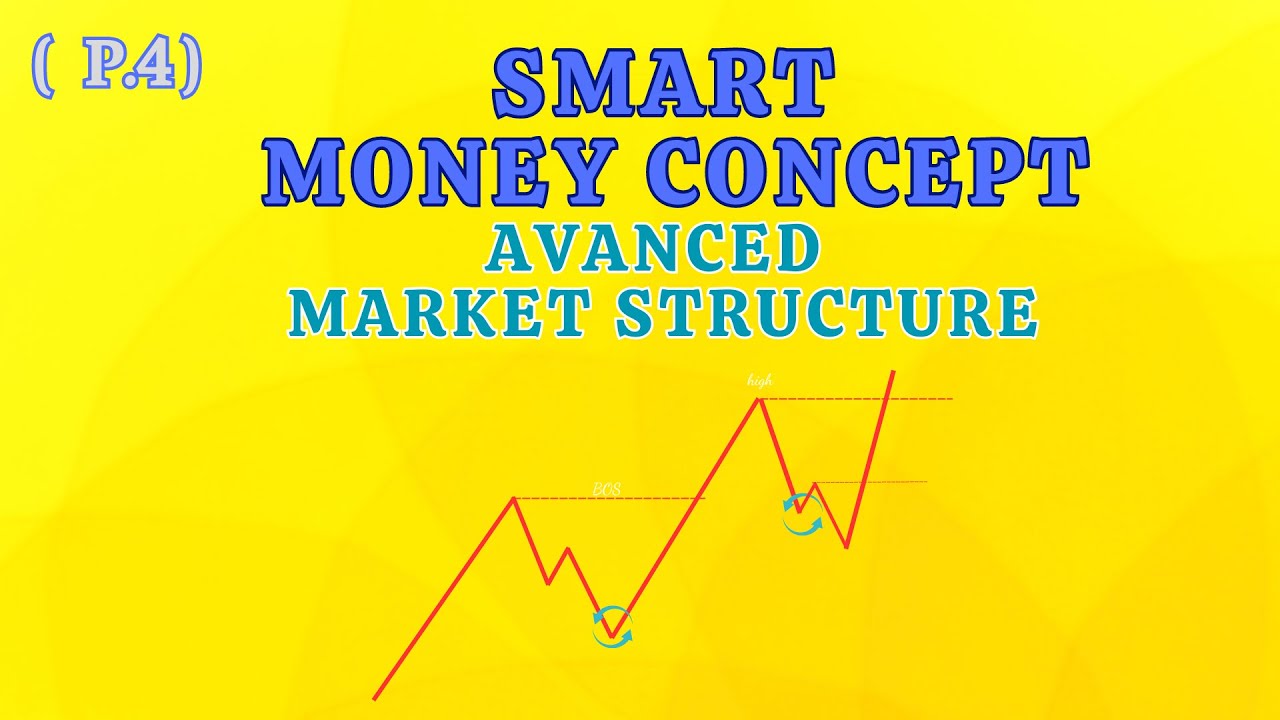 SMC 4 Smart Money Concepts (Avanced Market Structure) - YouTube