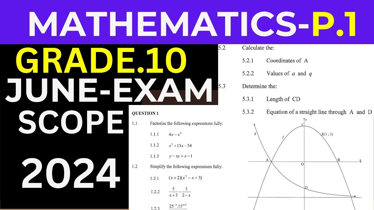 2024 MATHEMATICS P.1 GRADE 10: PREDICTION GRADE 10 MATHEMATICS P.1 ...