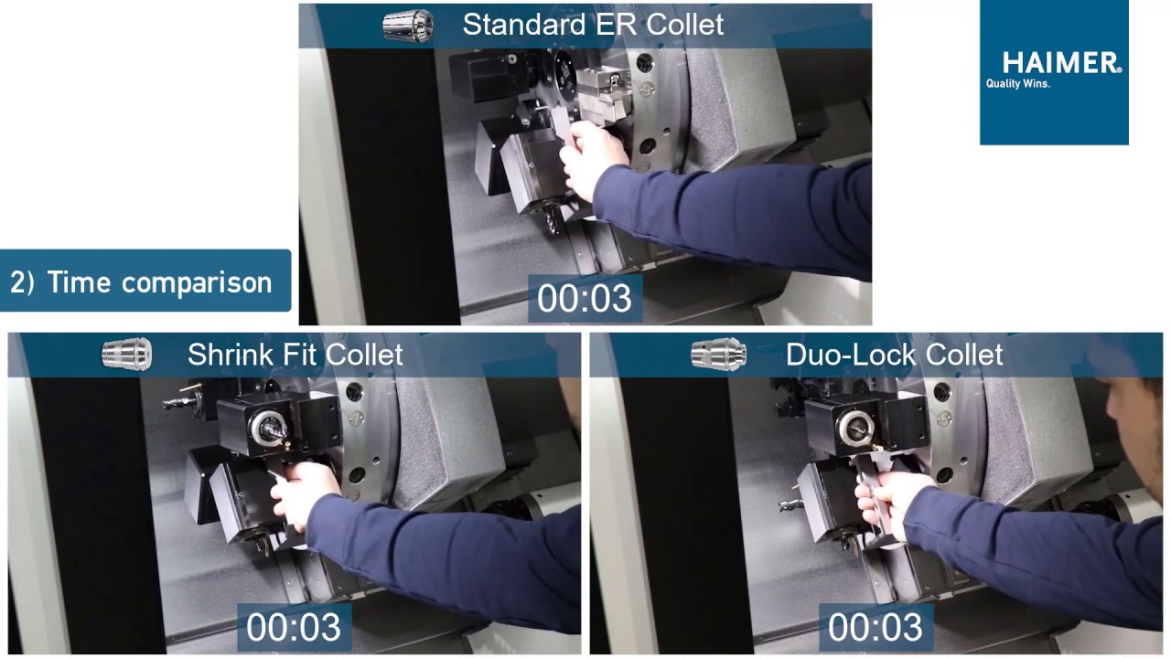 Time comparison of tool changes with Standard ER Collet vs. HAIMER ...