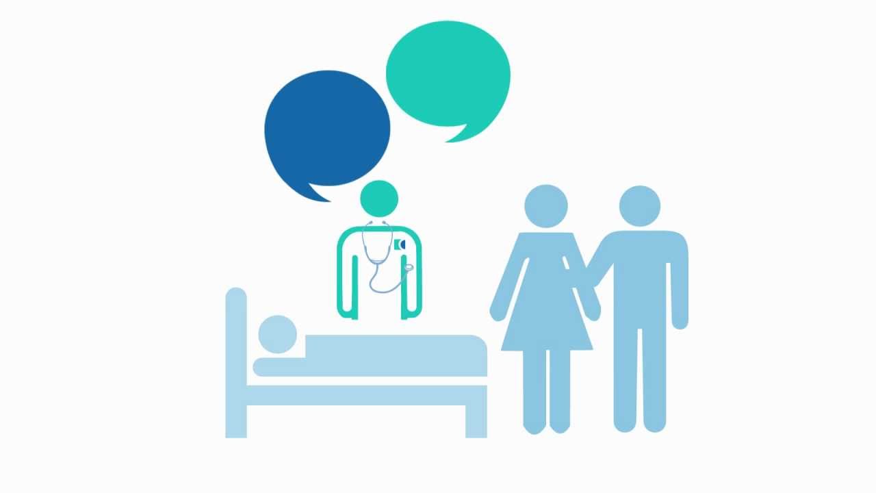 Hospitalización / 03 Alta del Paciente / Clínica Ciudad del Mar - YouTube