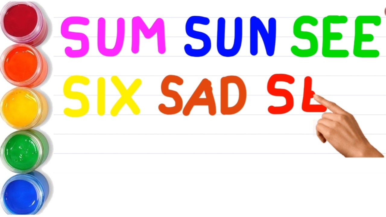 three letter words (rat, bat, mat, fat, cat, hat, sat ) at word family ...