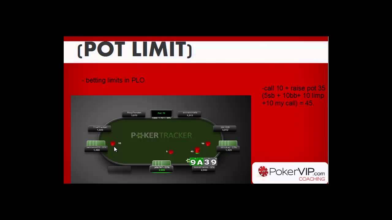 How to play Pot Limit Omaha - The Rules of PLO - YouTube