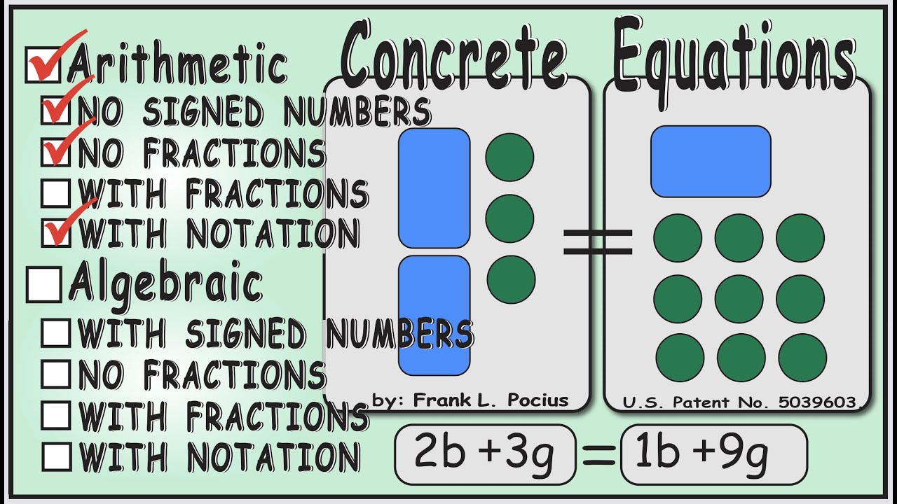 VISUALLY CONCRETE EQUATIONS _ 2b +3g = 1b +9g _ A PATENTED METHOD - YouTube