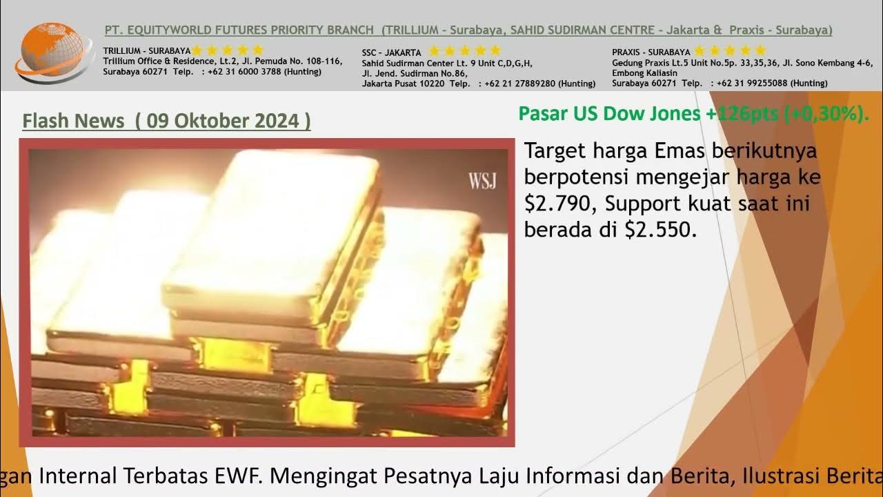 Equityworld Trillium Surabaya – Pasar Emas Tertekan Dolar Kuat, Fokus Investor pada Risalah FOMC ...