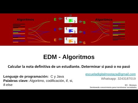 Algoritmo - Codificación - Calcular la nota definitiva de un estudiante, determinar si pasó o no ...