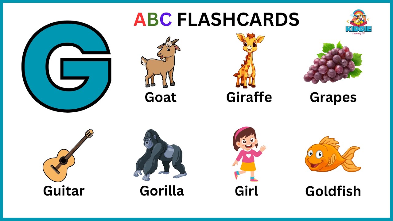 ABC Flashcards for Toddlers | Babies First Words & ABCD Alphabets for ...