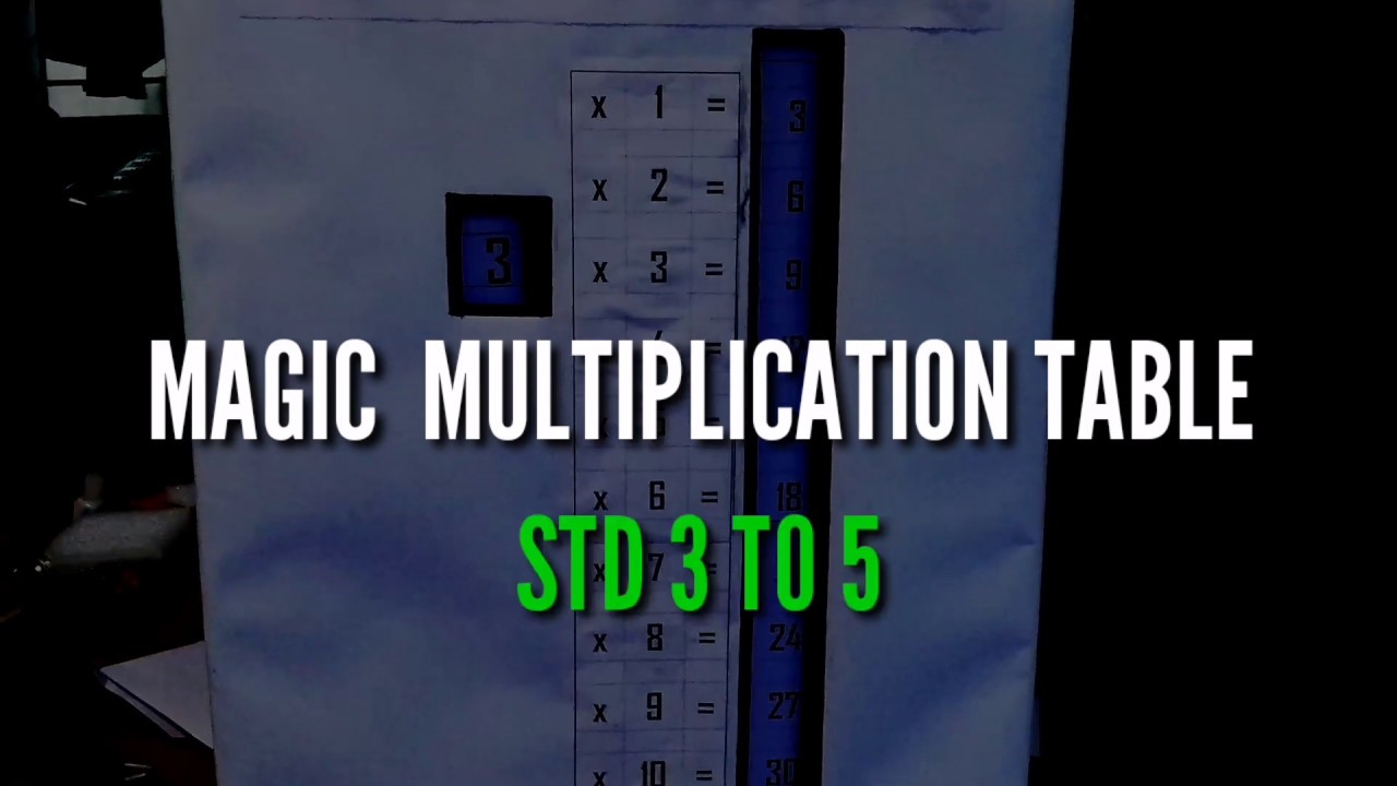 CHILDREN'S SCHOOL EXHIBITION PROJECT | std 3 to 5 |maths | magic ...