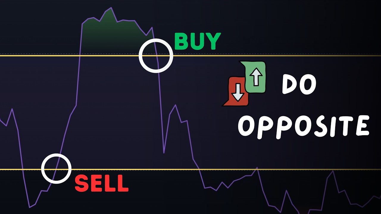 Tips to avoid common RSI mistakes - YouTube