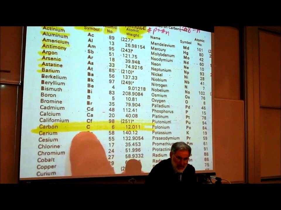 BIOLOGY; INTRO TO CHEMISTRY; PART 1 by Professor Fink - YouTube