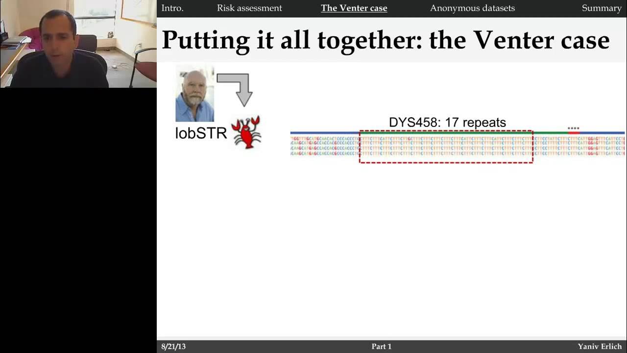 Yaniv Erlich - Genome Hacking - YouTube