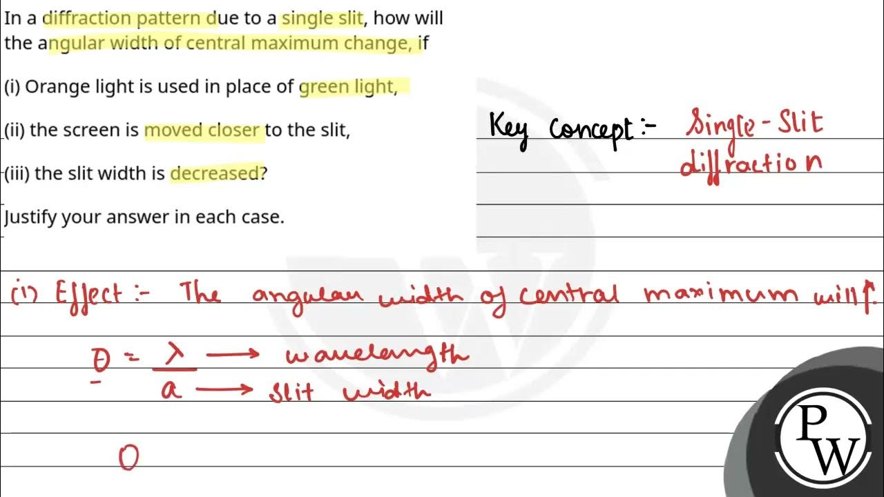 In a diffraction pattern due to a single slit, how will the angular width of central maximum cha ...