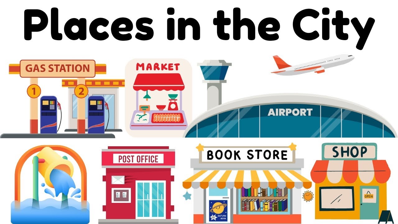 English vocabulary - Places in the City - Places Names - Places ...